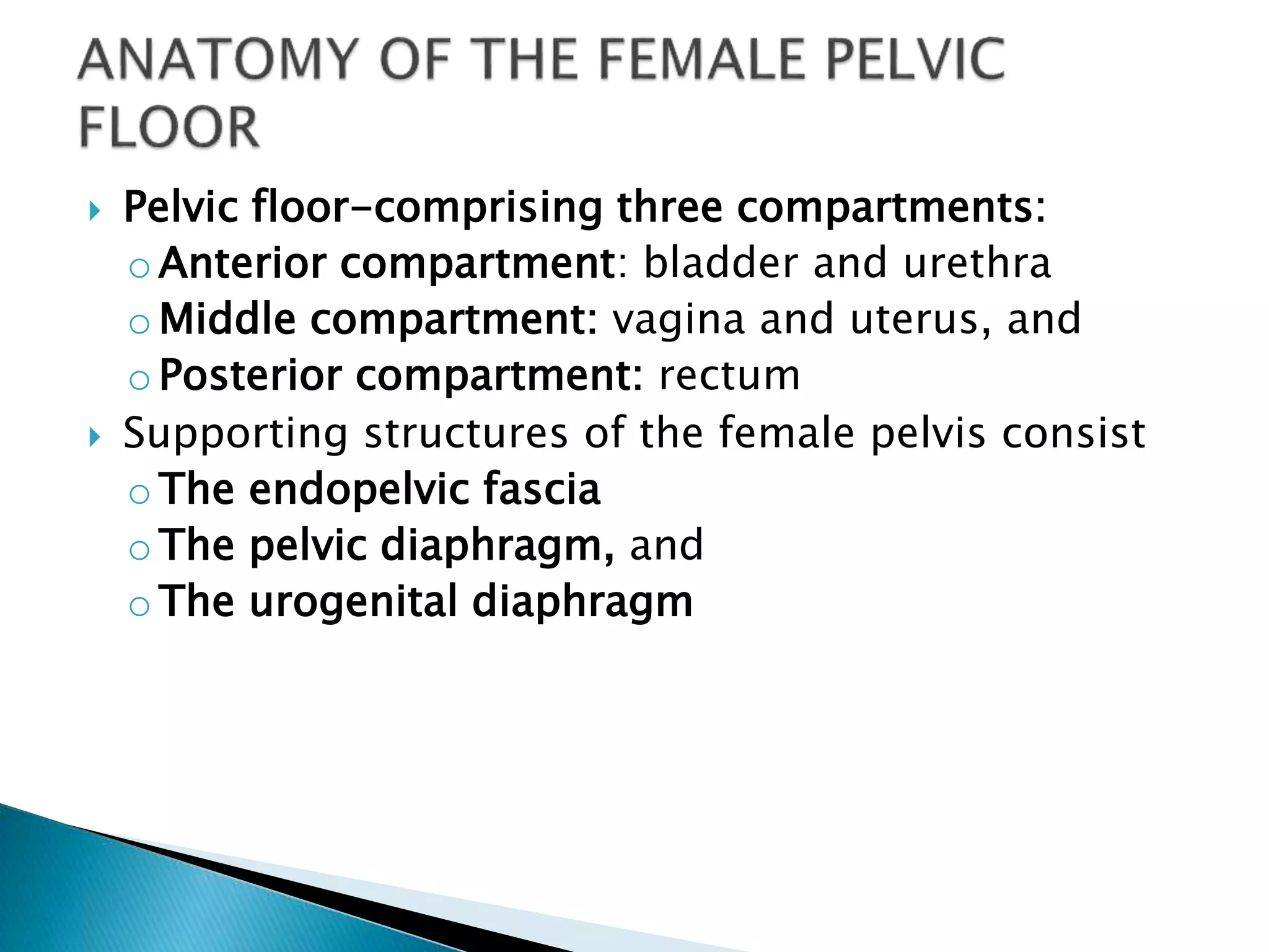 Imaging of pelvic floor weakness | PPTX