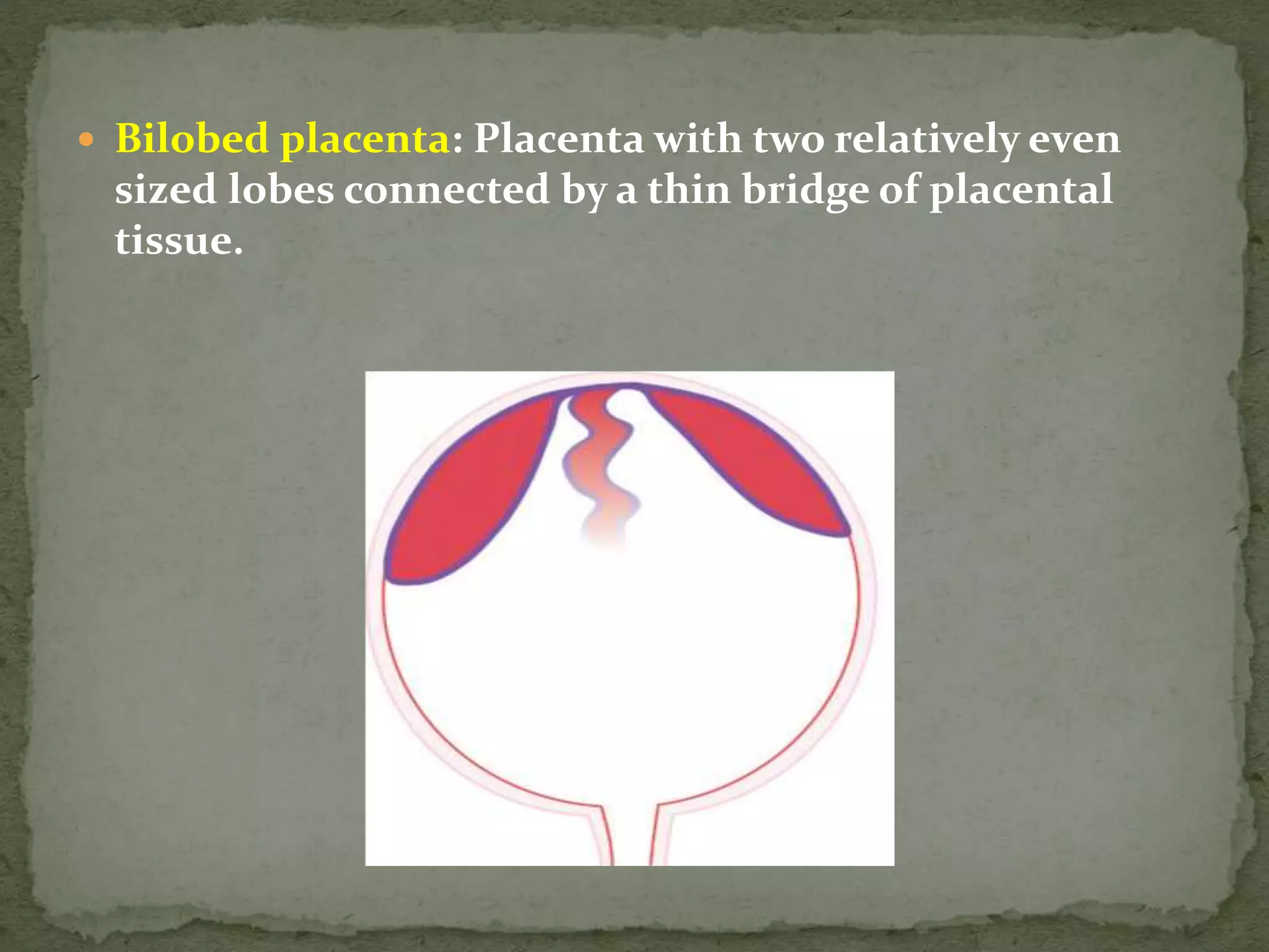 Imaging of placenta | PPTX