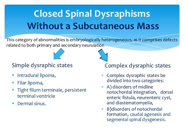 Imaging of spinal dysraphism