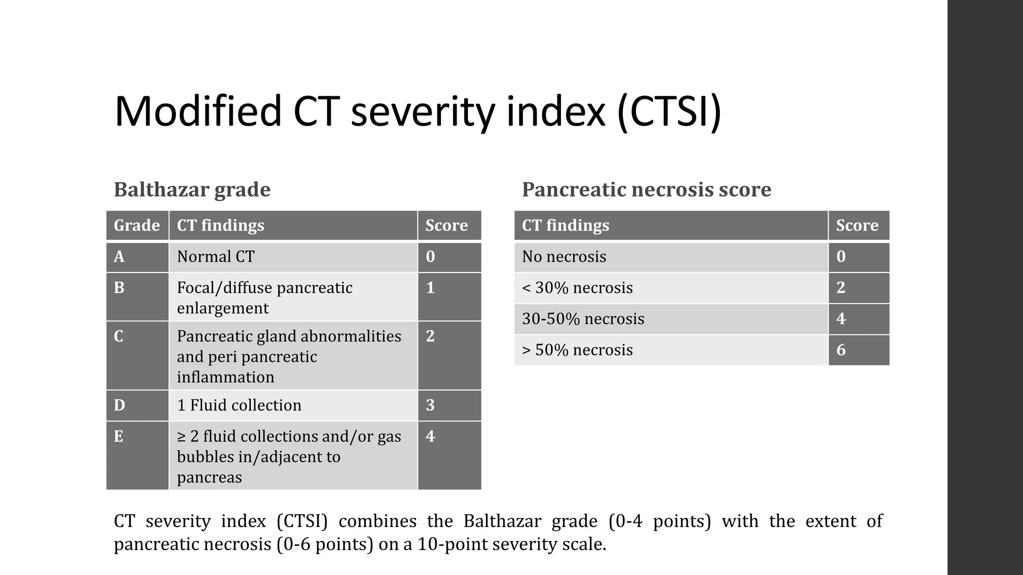 Imaging of Acute Abdomen | PPTX