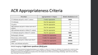 Imaging of Acute Abdomen | PPTX