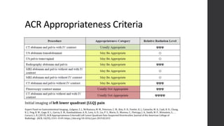 Imaging of Acute Abdomen | PPTX