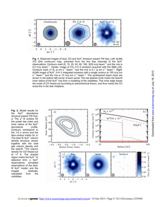 Imaging of the_co_snow_line_in_a_solar_nebula_analog | PDF