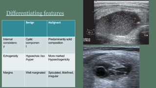Imaging of Thyroid Lesions.pptx