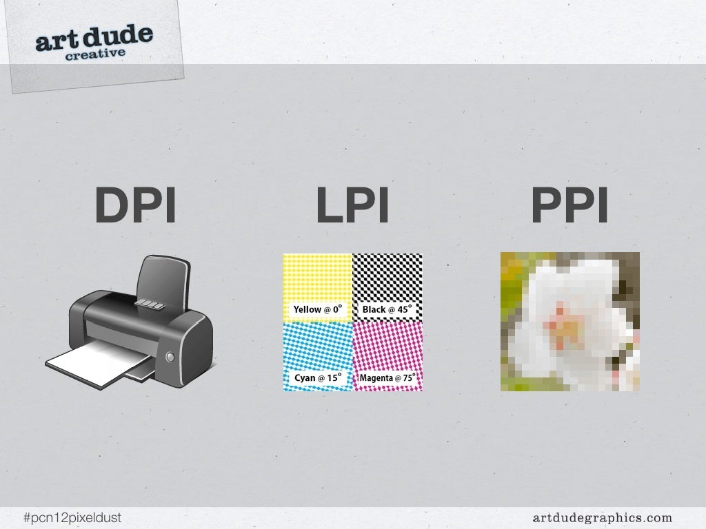 dpi-lpi-ppi-pcn12pixeldust