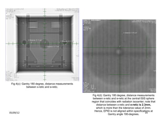 Imaging for Radiotherapy delivery and verification | PDF