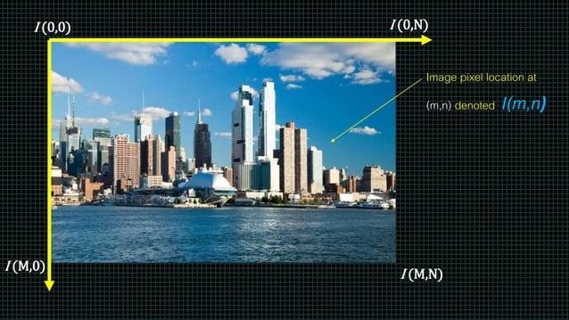 Introduction to Image Processing | PPTX