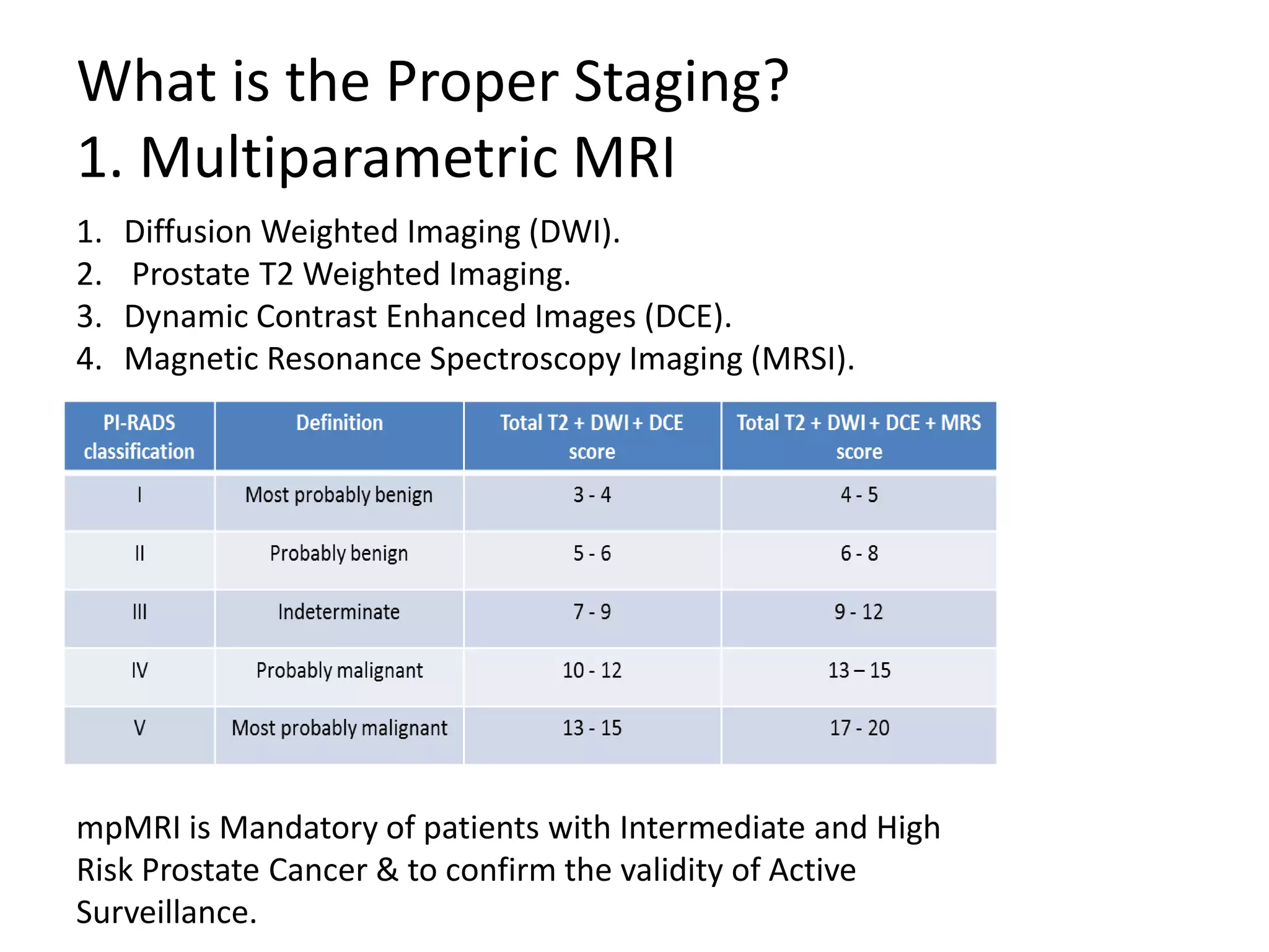 Imaging prostate cancer astellas | PPT