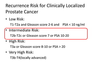 Imaging prostate cancer astellas | PPT