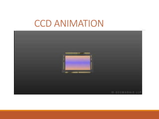 imaging sensor final.ppsx | Cameras and Camcorders | Consumer Electronics