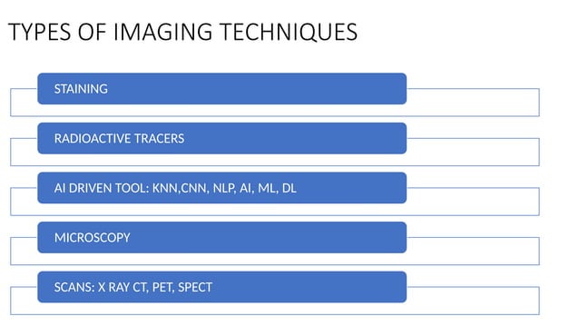 Imaging Techniques In Pharmacology Main Pptx