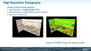 TGS Imaging Technology update SEG 2016 | PPT
