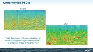 TGS Imaging Technology update SEG 2016 | PPT