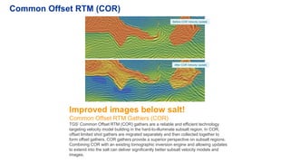 TGS Imaging Technology update SEG 2016 | PPT | Free Download