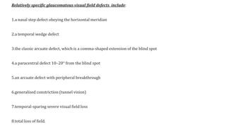 IMAGING TESTS IN GLAUC0MA___VISUAL FIELD TESTS.pptx