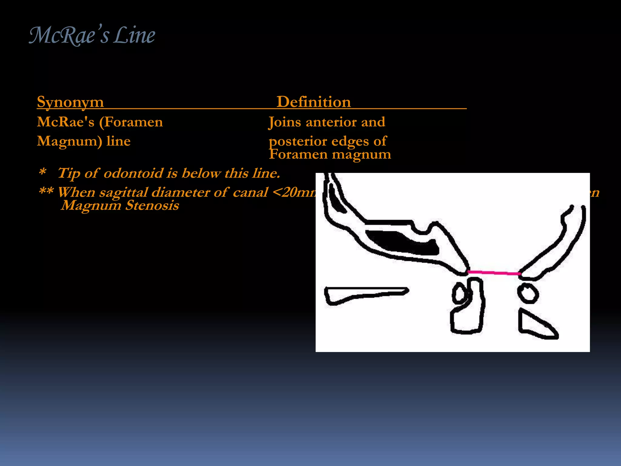 Imaging the cv junction.part 1. himadri s das | PPTX