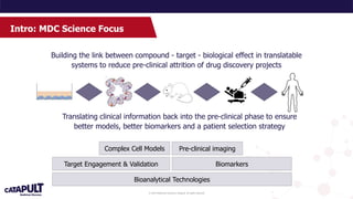Webinar - Imaging technologies to visualise drug discovery | PPTX