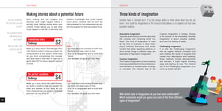 Imaginopedia for Skills Building by LEGO Group | PDF