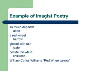 Imagism | PPT