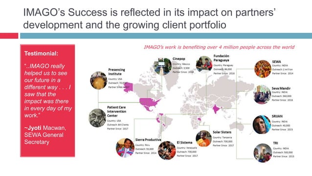 IMAGO Global Grassroots: Scaling Innovations at the Base of the Pyramid | PPT
