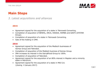 The IMA Group | March 2017 | PDF