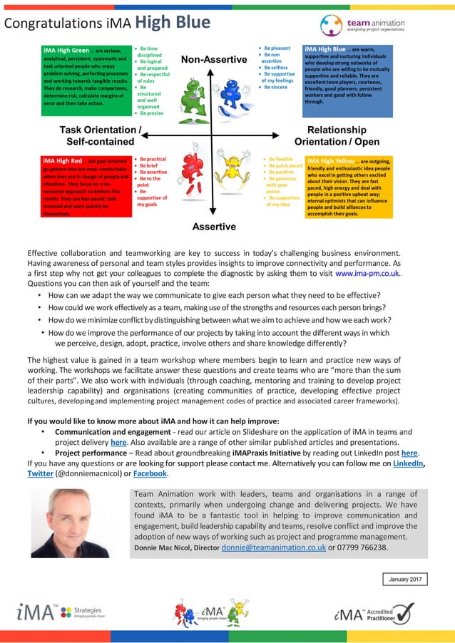 iMA High Blue Description | PDF