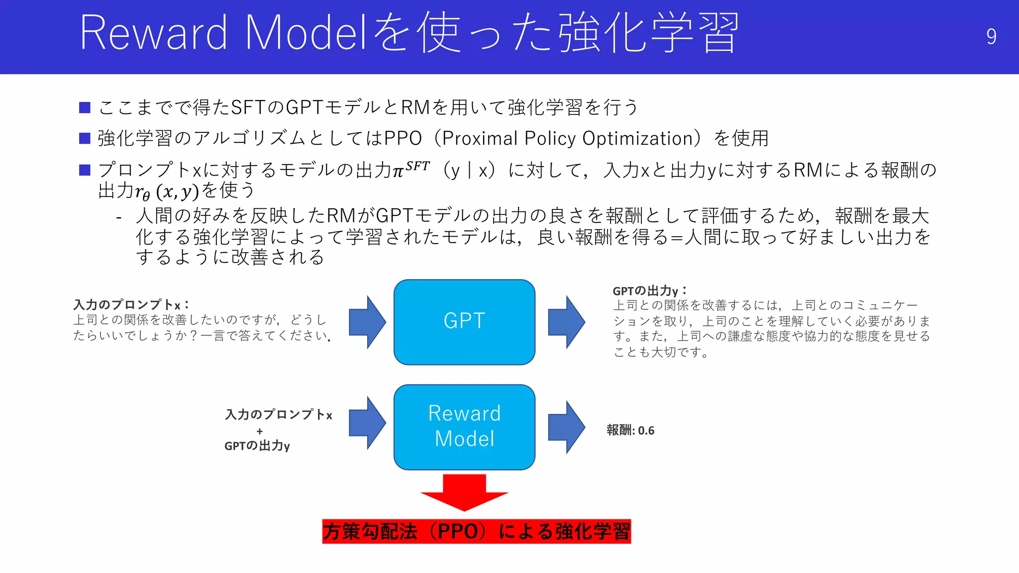 【DL輪読会】"Secrets of RLHF in Large Language Models Part I: PPO" | PPT