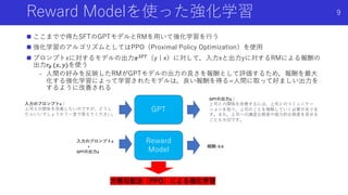 【DL輪読会】"Secrets of RLHF in Large Language Models Part I: PPO" | PDF | Computer Software and ...