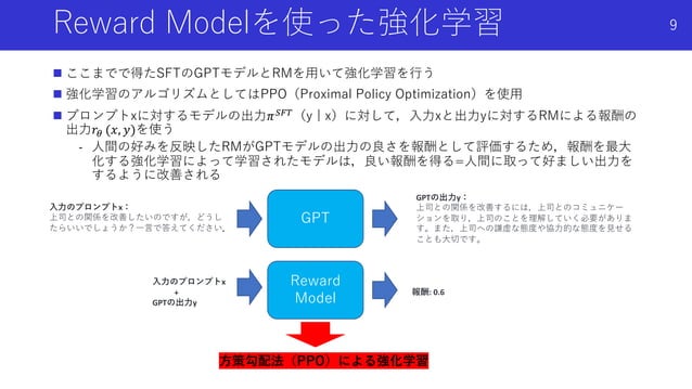 【DL輪読会】"Secrets of RLHF in Large Language Models Part I: PPO" | PDF | Computer Software and ...
