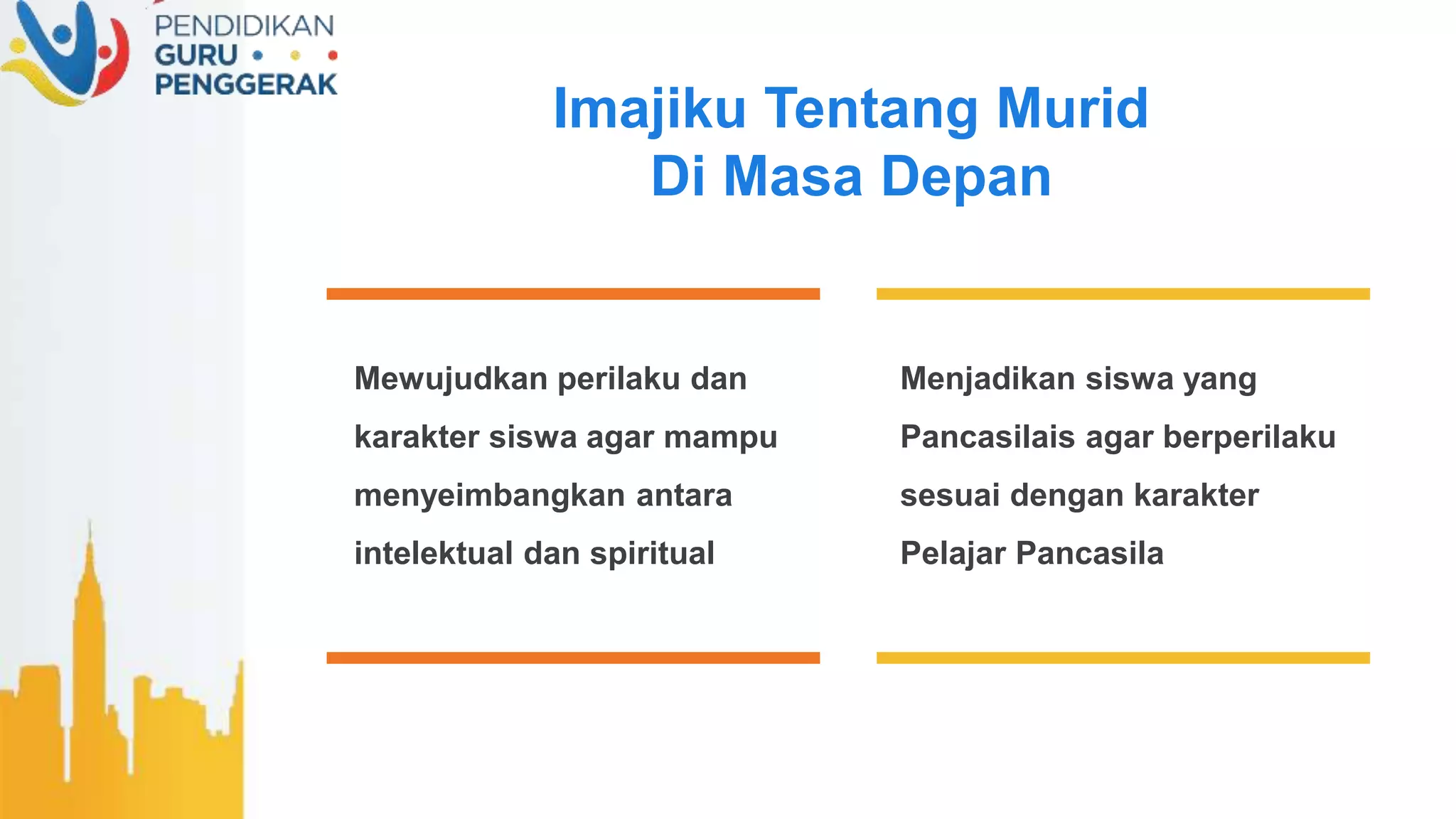 Modul 1.3 - Imajiku tentang Murid di Masa Depan - M. Riyanto.pptx