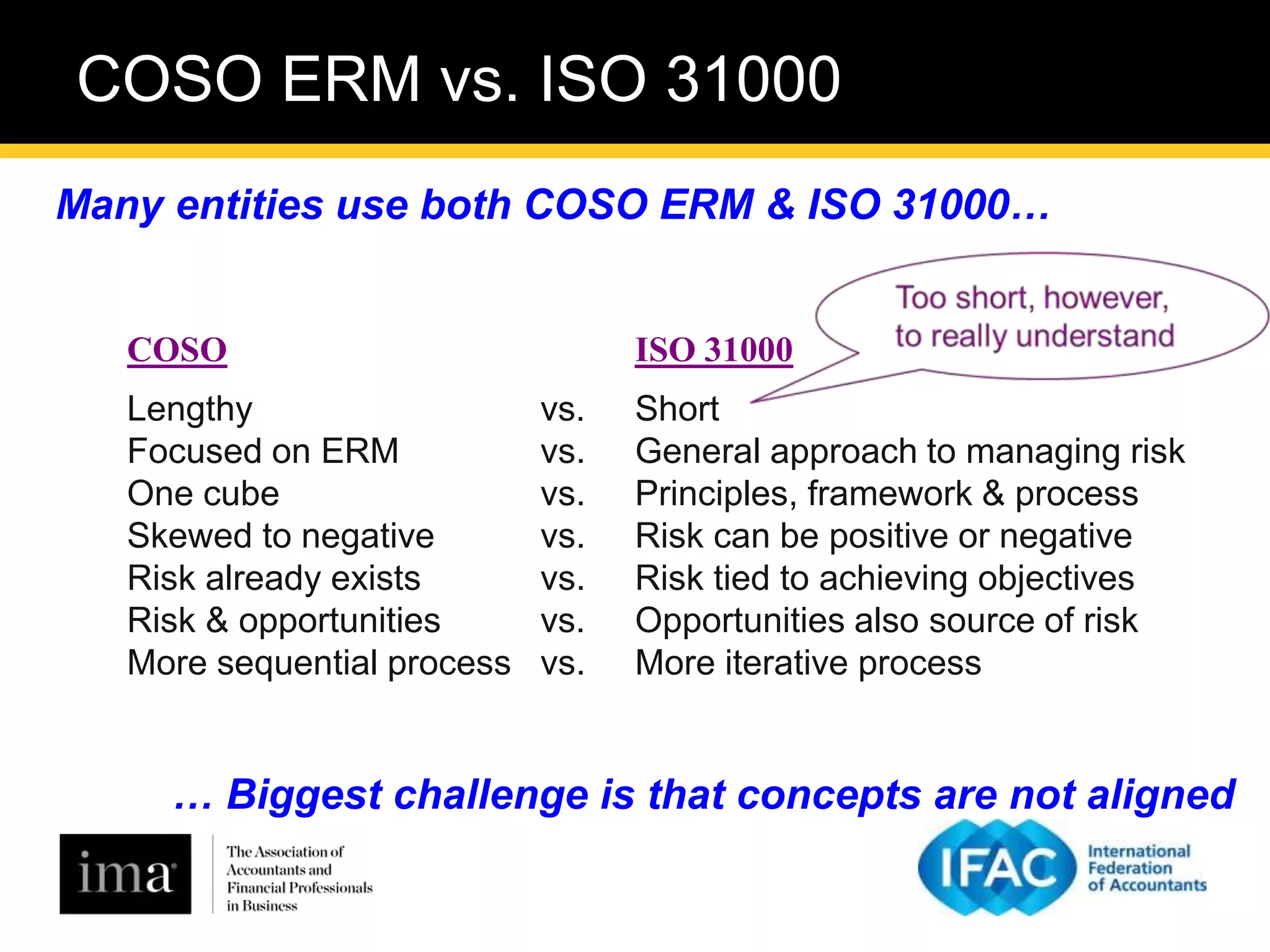 Upgrading Risk Management and Internal Control in Your Organization | PPT