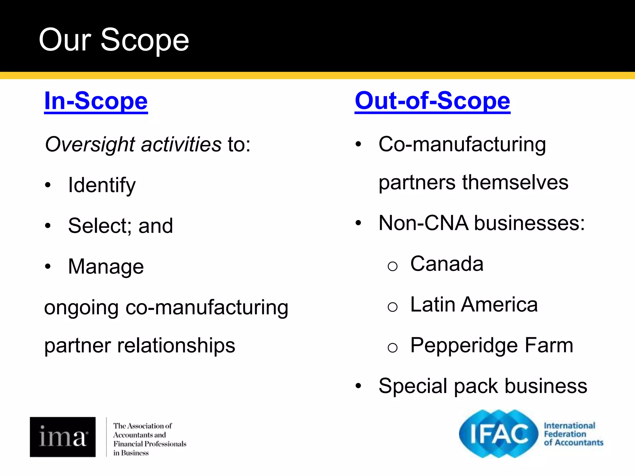 Upgrading Risk Management and Internal Control in Your Organization | PPT
