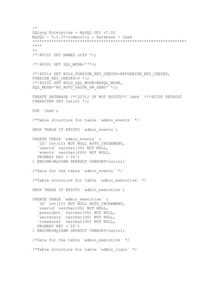 Doctors association db file | RTF | Databases | Computer Software and Applications