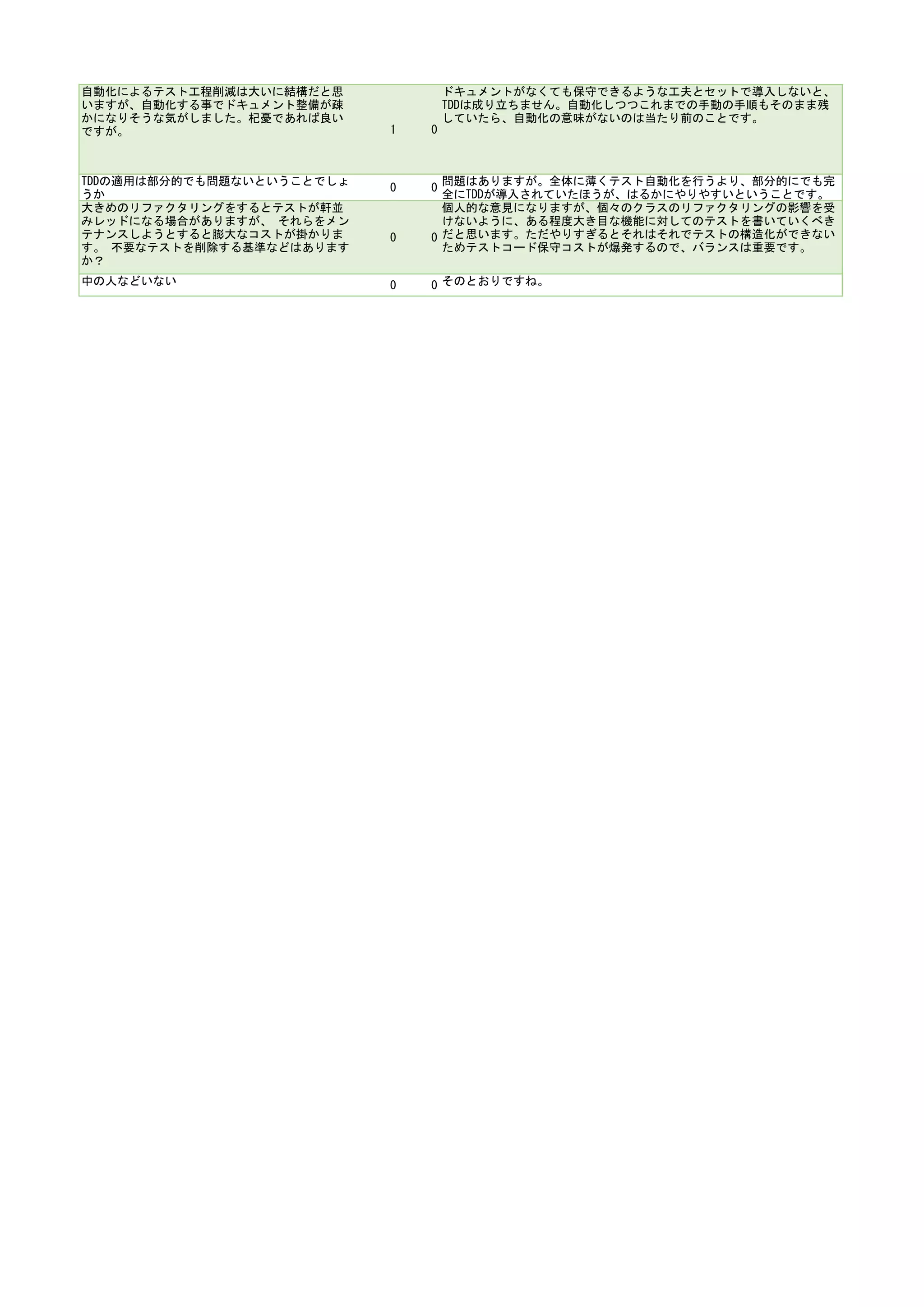 8a1"20160729資料】 | PDF