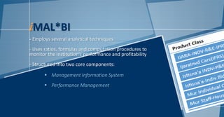 iMAL Business Intelligence | PPTX