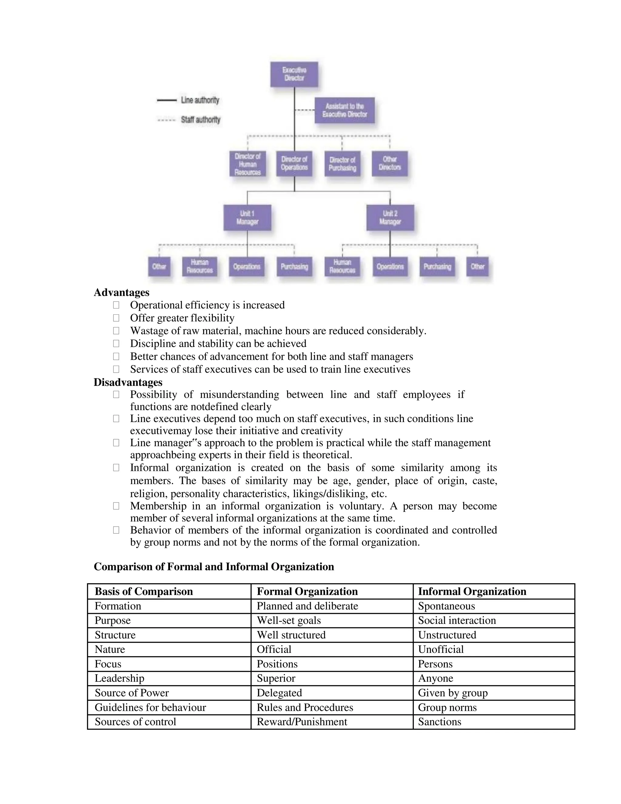 GE3792-INDUSTRIAL MANAGEMENT ALL UNITS LECTURE NOTES | PDF