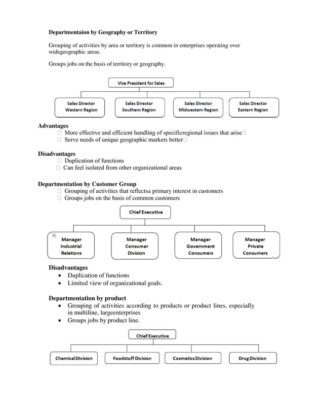 GE3792-INDUSTRIAL MANAGEMENT ALL UNITS LECTURE NOTES | PDF
