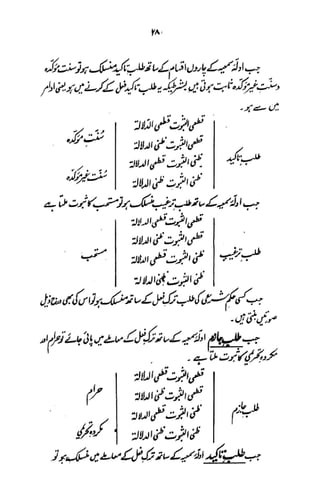 The Scholarly Discipline of Imam Ahmad Raza Khan (Barelvi) - [Urdu] | PDF