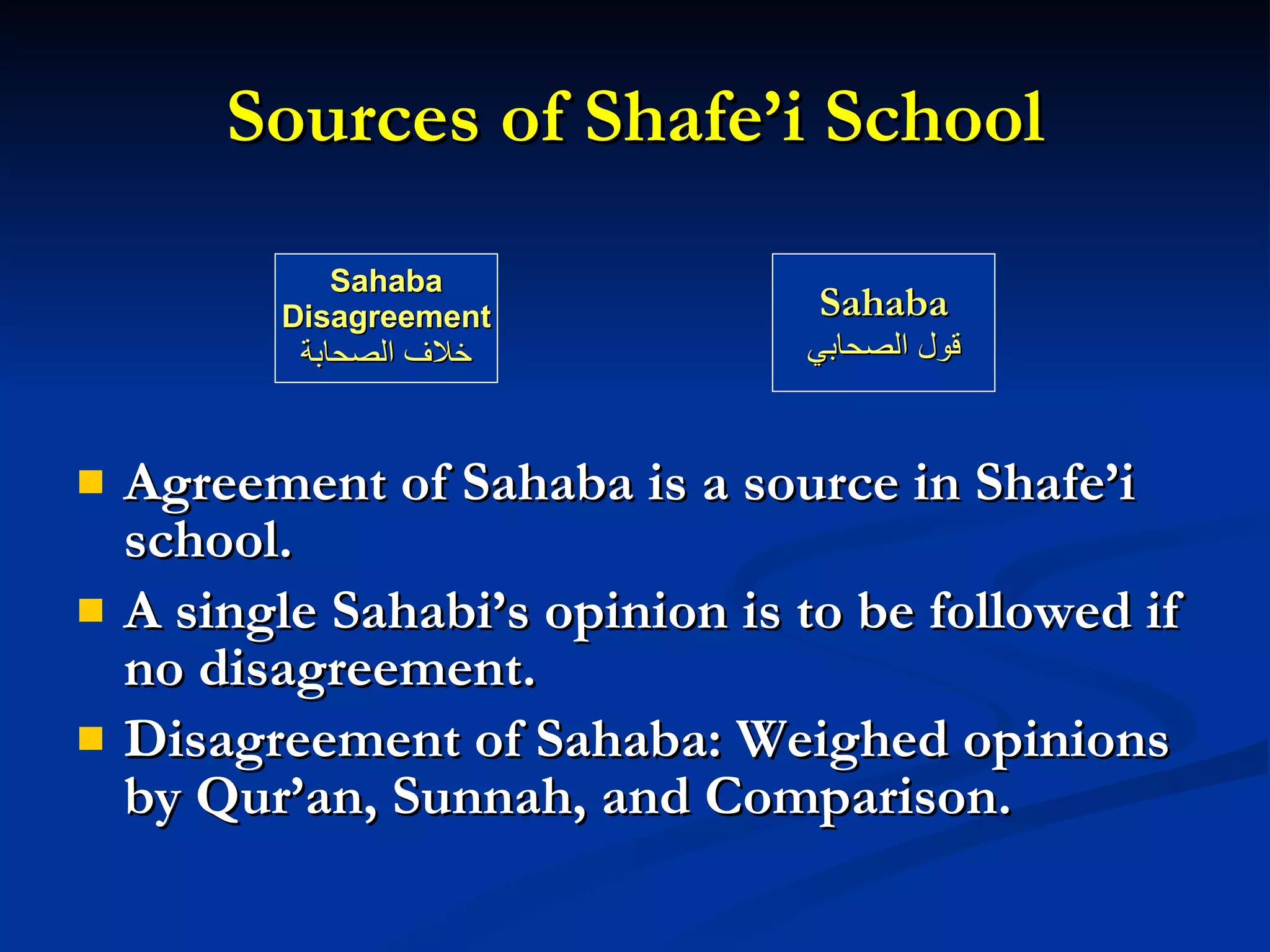 Imam Shafei | PPS