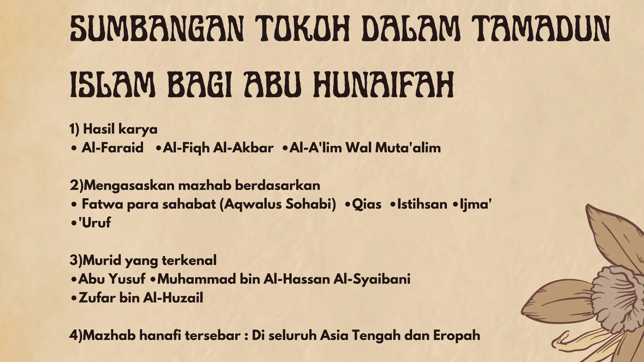 TAJUK SIRAH (TOKOH) IMAM ABU HANIFAH.pdf