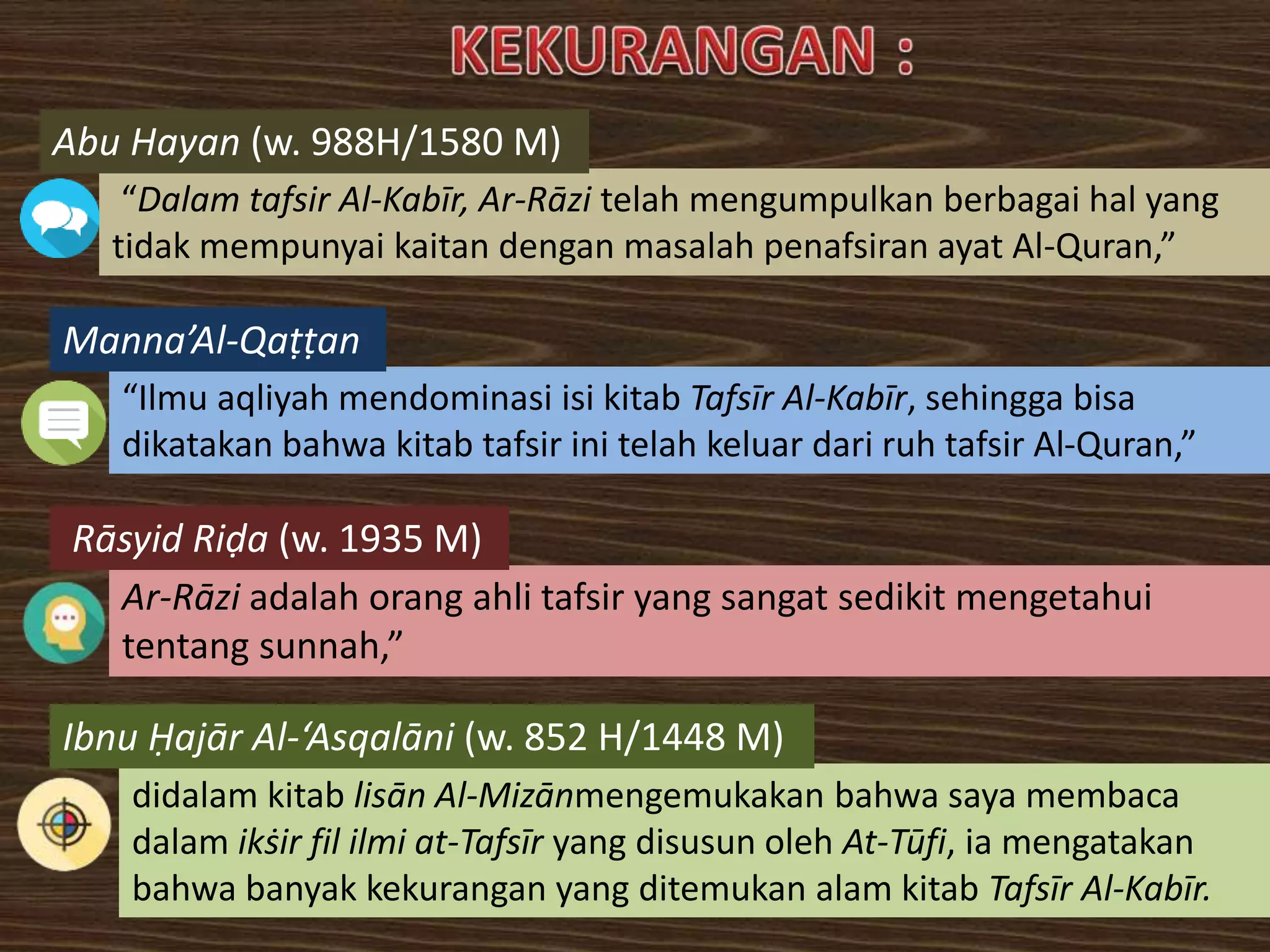 Metodologi Tafsir Imam Ar Razi | PPTX