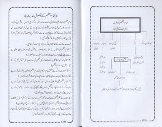 Imam e azam aur ilm e hadees by allama faiz ahmad owaisi | PDF