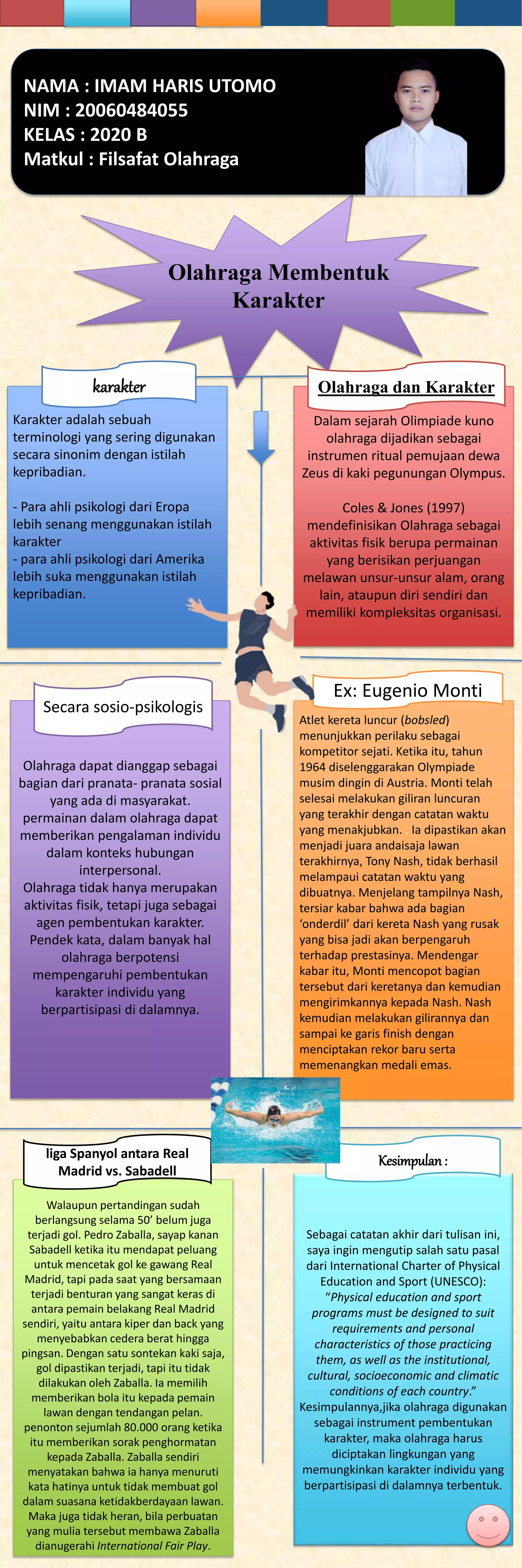 Imam haris utomo 20060484055 2020_b_filsafat dan sejarah olahraga | PDF