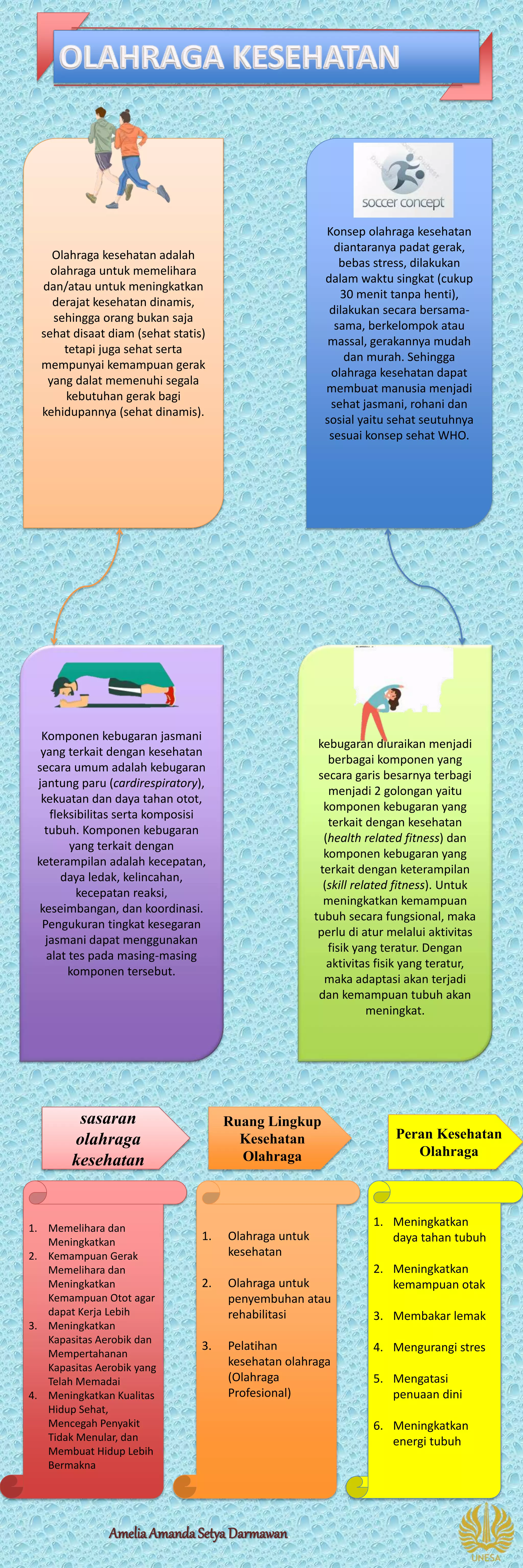 Imam haris utomo 20060484055 2020_b_filsafat dan sejarah olahraga | PDF