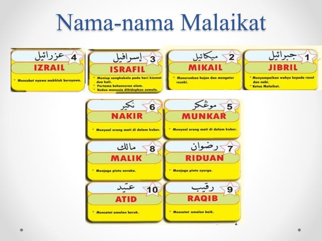 Imam_Kepada_Malaikat_Allah.pptx