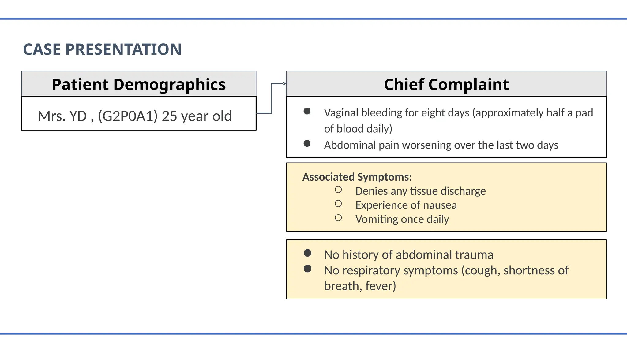 Imam Nafi_CHALLENGES IN DIAGNOSING RUPTURED ECTOPIC PREGNANCY.pptx