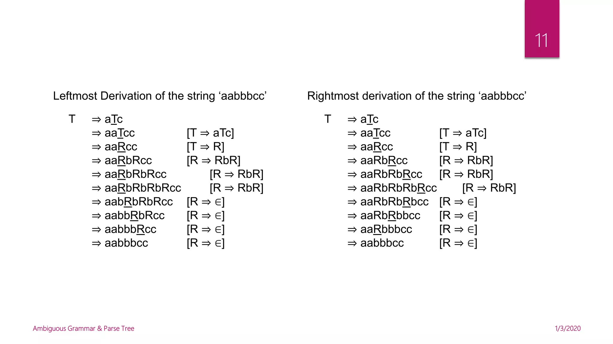 Ambiguous And Unambiguous Grammar Pptx Programming Languages Computing