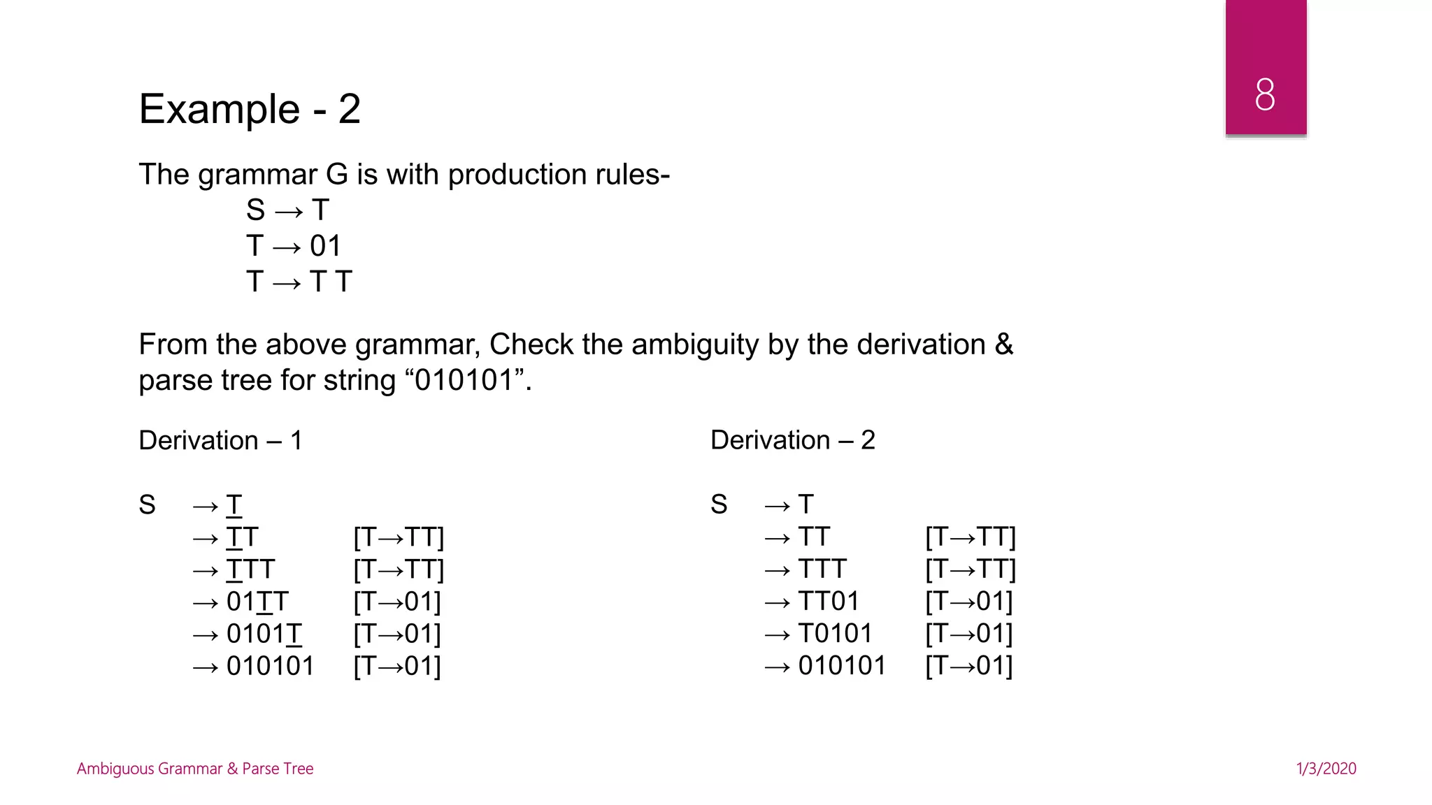 Ambiguous And Unambiguous Grammar Pptx Programming Languages Computing