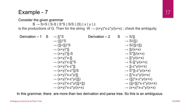 Ambiguous And Unambiguous Grammar Pptx Programming Languages Computing