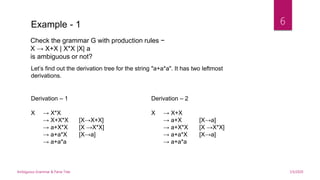 Ambiguous & Unambiguous Grammar | PPTX